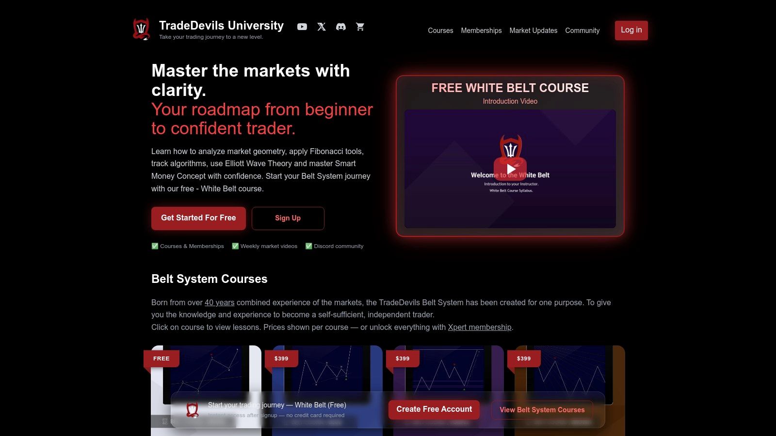 Best Day Trading Discord Communities 2026: 7 | TradeReview